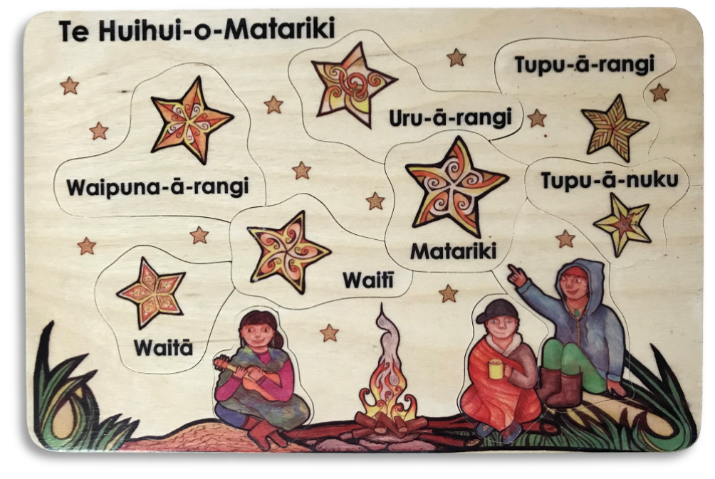 Matariki Puzzles – Kiwi Made Toys