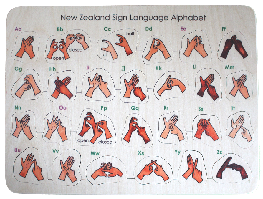 Wooden NZ Sign Language Alphabet Puzzle Kiwi Made Toys wooden-nz-sign-language-alphabet-puzzle-kiwi-made-toys