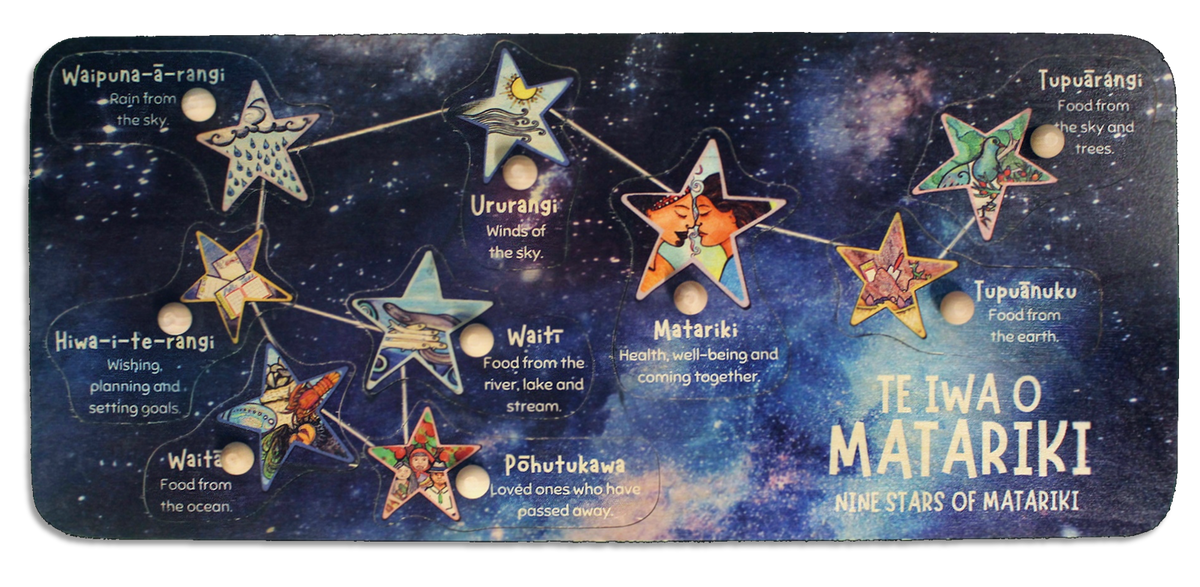 Te Iwa o Matariki puzzle – Kiwi Made Toys